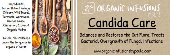 Candida Care